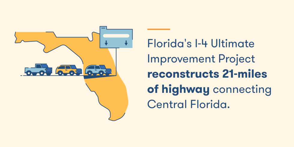 Infrastructure Projects | NEG